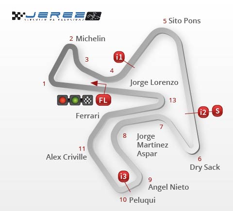 WSBK: 2014 Round 08 - Jerez (SPOILERS)